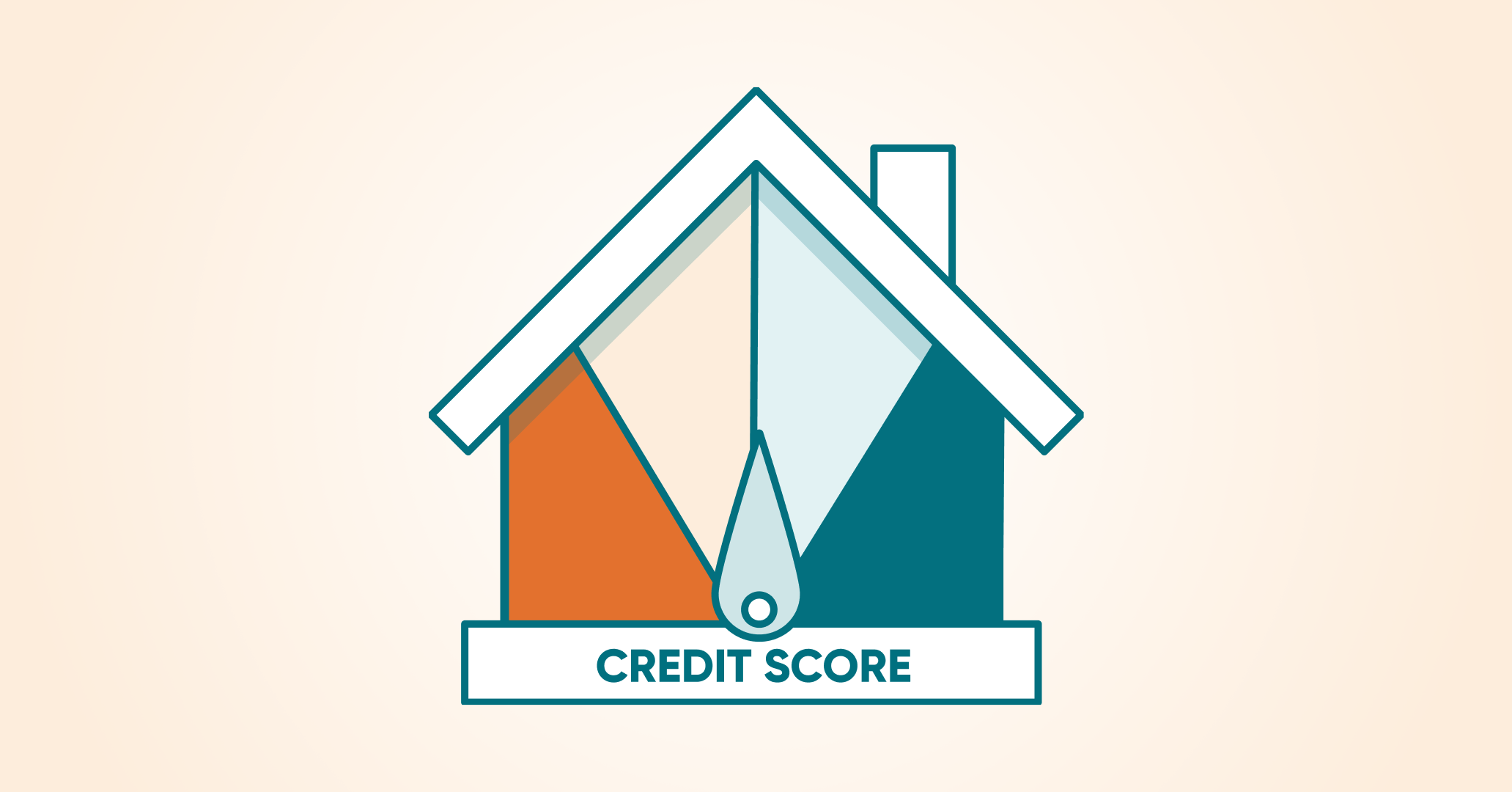 What credit score do you need to unlock lower… | True North Mortgage